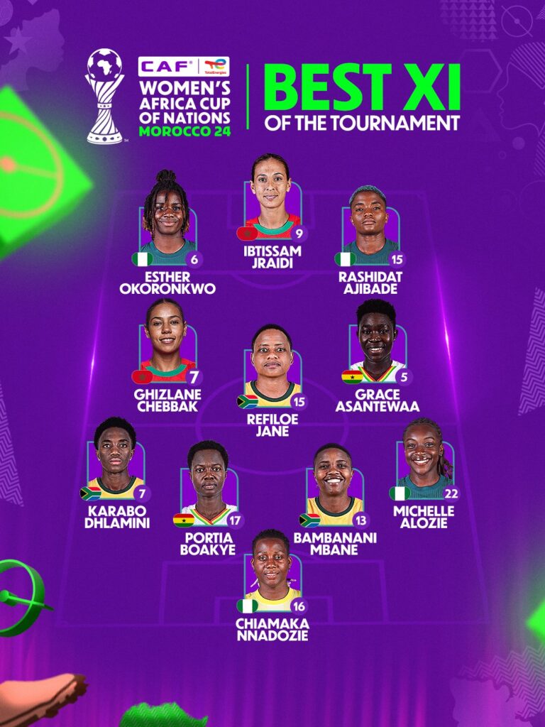 Super Falcons quartet named in WAFCON Best XI - Awoof Sports